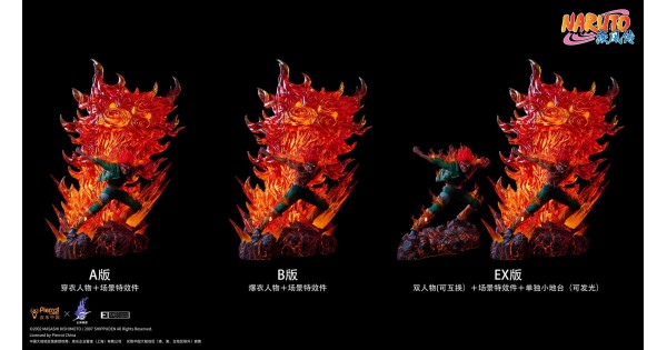 Eight Gates Might Guy By Pickstar Studio (Lincensed)