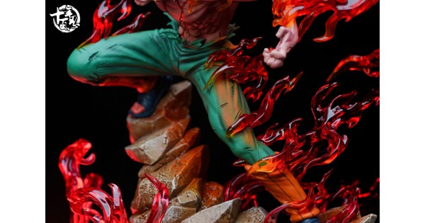 Might Guy Eight Gate by Ten Years Studios