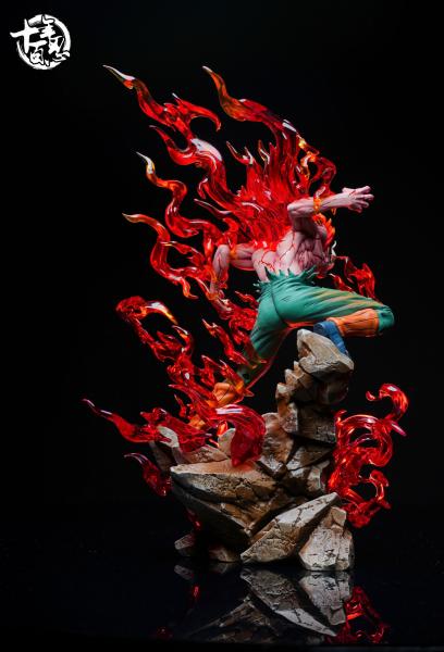 Might Guy Eight Gate by Ten Years Studios