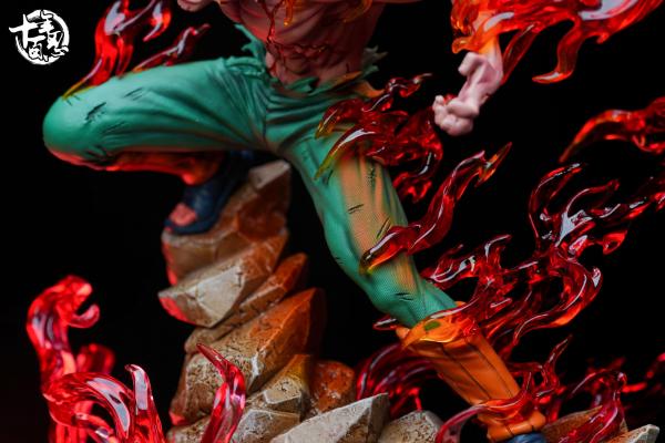 Might Guy Eight Gate by Ten Years Studios