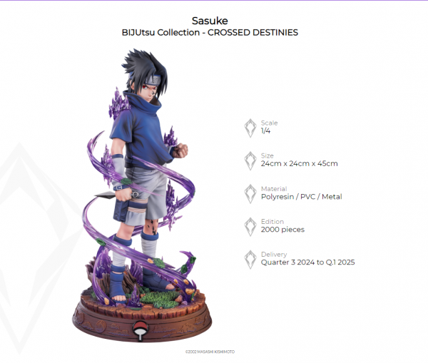 Sasuke BIJUtsu Collection - CROSSED DESTINIES By Tsume Art ( Licensed )